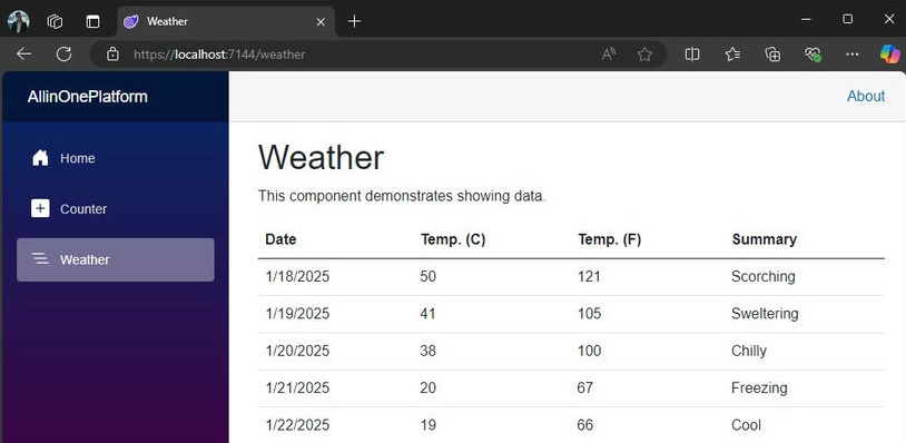 Build Cross-Platform Apps with .NET MAUI Blazor Hybrid Build Cross-Platform Apps with .NET MAUI Blazor Hybrid
